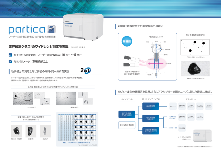 新発売 レーザー回折・動的画像式 粒子径・形状解析装置「Partica」 (株)堀場製作所｜お知らせ｜株式会社ローラン